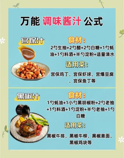 红烧汁怎么做_红烧汁和酱油区别-第2张图片-山城妙识