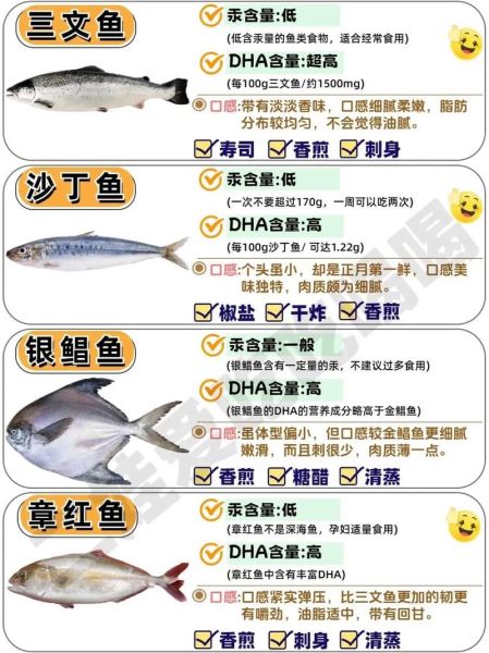 海鱼种类名称图片大全_如何快速识别常见海鱼-第2张图片-山城妙识