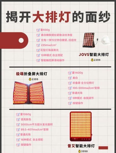 大排灯有用吗_大排灯怎么选-第3张图片-山城妙识 大排灯有用吗_大排灯怎么选-第3张图片-山城妙识