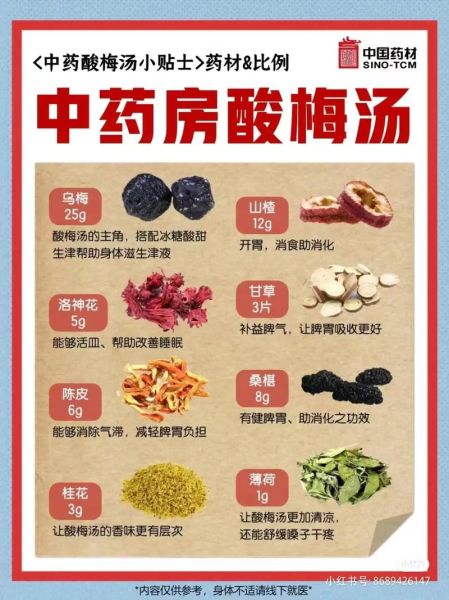 夏天乌梅汤的做法_乌梅汤怎么煮最解暑-第1张图片-山城妙识 夏天乌梅汤的做法_乌梅汤怎么煮最解暑-第1张图片-山城妙识