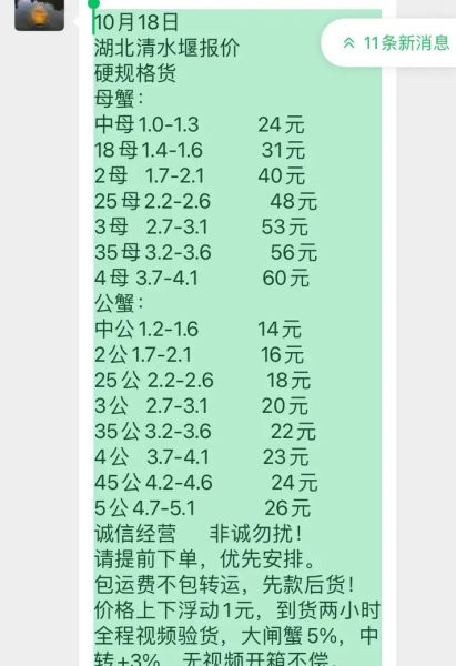 螃蟹批发价格最新行情_今日螃蟹多少钱一斤-第3张图片-山城妙识 螃蟹批发价格最新行情_今日螃蟹多少钱一斤-第3张图片-山城妙识