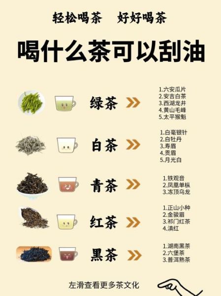 哪种绿茶最刮油_绿茶减肥喝多久见效-第3张图片-山城妙识