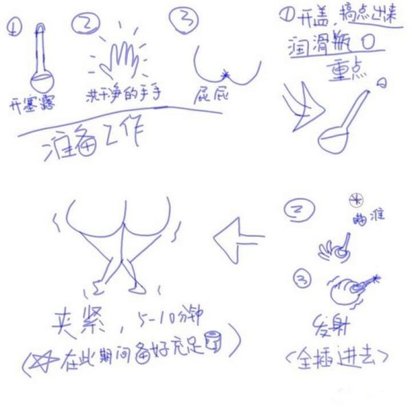 怎么快速排便_快速拉屎的动作-第1张图片-山城妙识