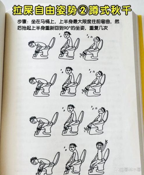 怎么快速排便_快速拉屎的动作-第3张图片-山城妙识