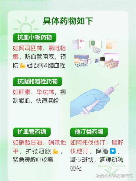 动脉硬化吃什么药好_动脉硬化最佳用药方案-第3张图片-山城妙识