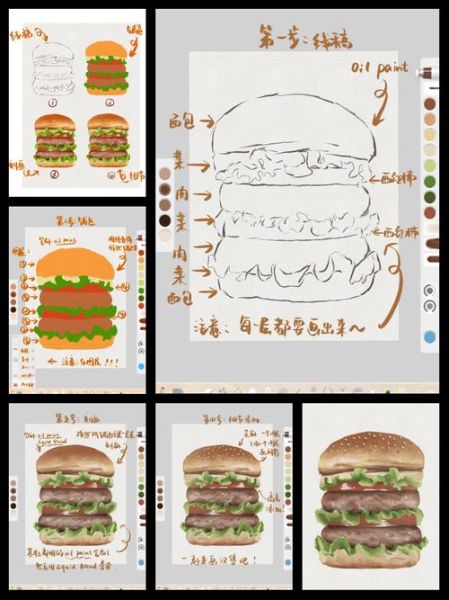 美味的汉堡美术教案_如何设计一堂趣味手工课-第1张图片-山城妙识