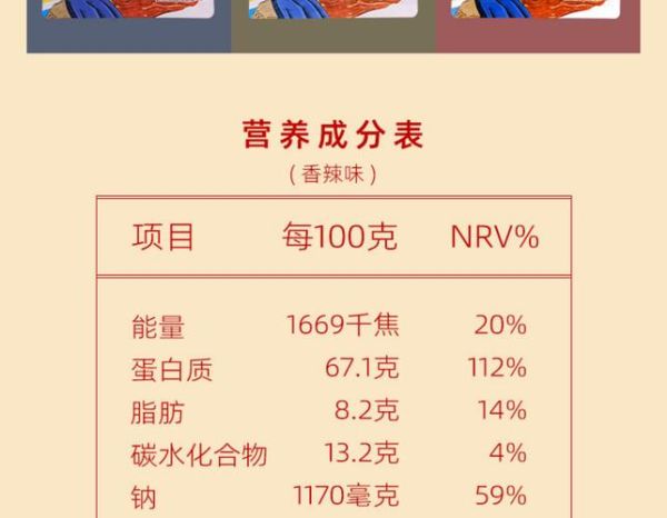 牛肉干品牌排行_哪个牌子最好吃-第3张图片-山城妙识