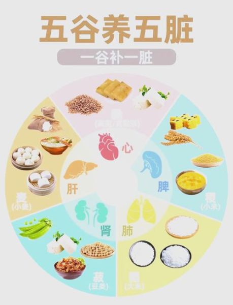 五谷杂粮有哪几种_五谷杂粮有哪些-第2张图片-山城妙识 五谷杂粮有哪几种_五谷杂粮有哪些-第2张图片-山城妙识