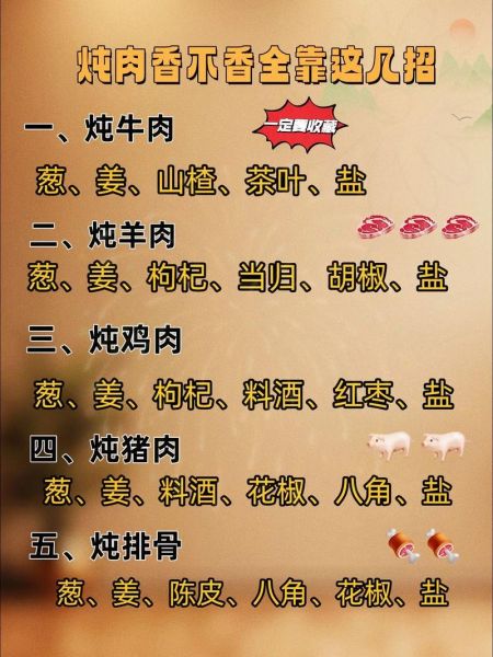 家常炖肉怎么做才好吃_炖肉不柴的秘诀-第1张图片-山城妙识