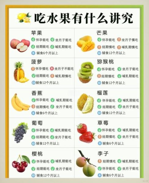 丰胸吃什么食物最快_天然丰胸食谱推荐-第2张图片-山城妙识 丰胸吃什么食物最快_天然丰胸食谱推荐-第2张图片-山城妙识