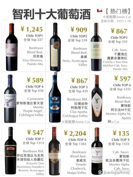 中国红酒十大品牌排名_哪个牌子好喝-第3张图片-山城妙识