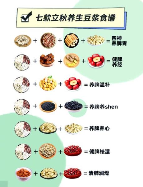 秋季养生吃什么好_秋季养生菜谱推荐-第1张图片-山城妙识 秋季养生吃什么好_秋季养生菜谱推荐-第1张图片-山城妙识