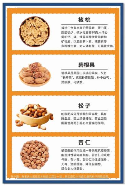 最适合女人吃的坚果有哪些_女性吃坚果的好处-第1张图片-山城妙识