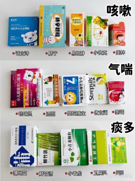 儿童咳嗽吃什么止咳效果好_孩子咳嗽吃什么药最安全-第1张图片-山城妙识 儿童咳嗽吃什么止咳效果好_孩子咳嗽吃什么药最安全-第1张图片-山城妙识