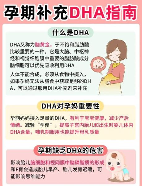 含dha的食物和水果有哪些_孕妇如何补充dha-第1张图片-山城妙识
