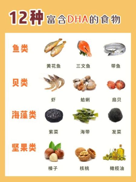 含dha的食物和水果有哪些_孕妇如何补充dha-第3张图片-山城妙识