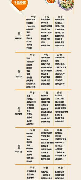 食堂菜谱1000例炒菜_怎么选才好吃-第1张图片-山城妙识 食堂菜谱1000例炒菜_怎么选才好吃-第1张图片-山城妙识