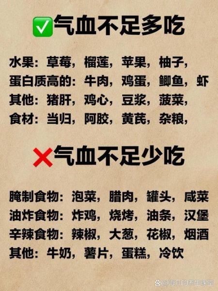 气血不足吃什么补得快_女人气血虚怎么调理-第1张图片-山城妙识