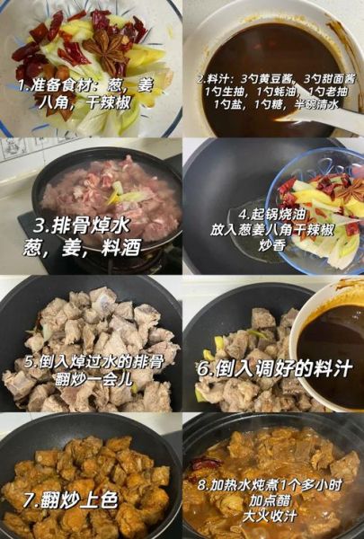 酱排骨怎么做_酱排骨的家常简单做法-第3张图片-山城妙识