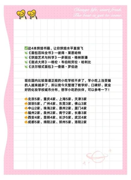 烘焙学徒工资一般多少_烘焙学徒真实收入-第1张图片-山城妙识