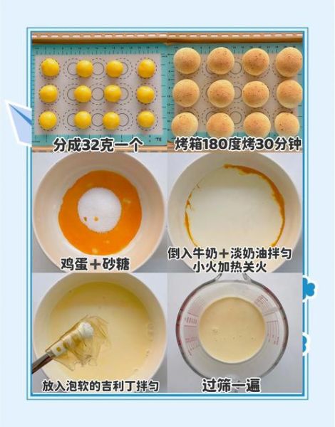 做布丁需要什么材料_布丁材料比例怎么调-第2张图片-山城妙识