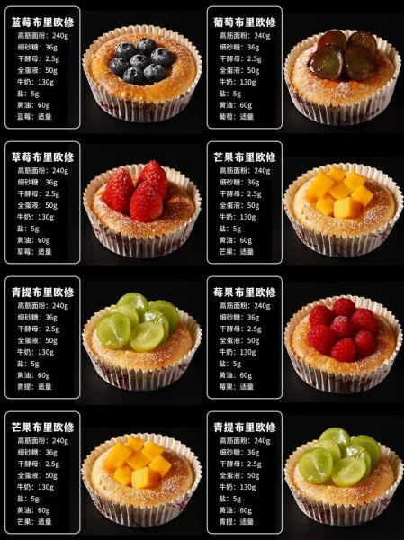 怎么做面包_面包做法视频教程-第3张图片-山城妙识 怎么做面包_面包做法视频教程-第3张图片-山城妙识