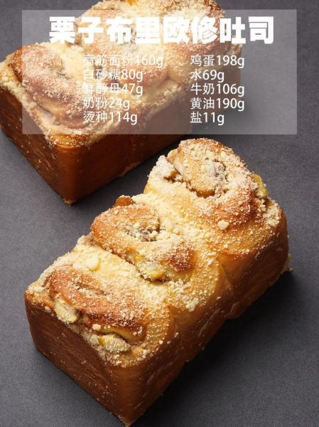 吐司面包为什么叫吐司_吐司一词来源-第2张图片-山城妙识