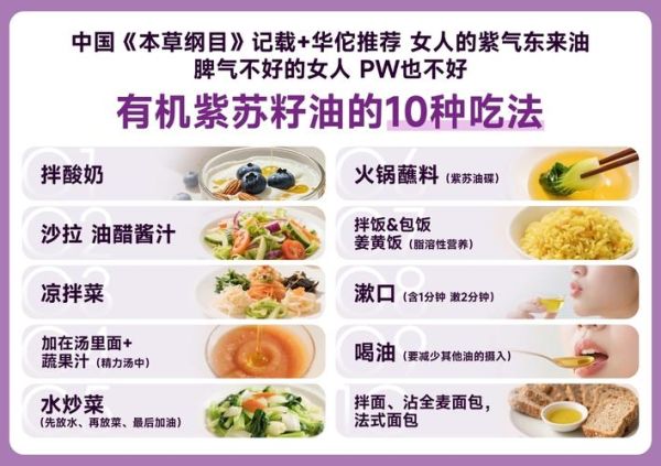 紫苏油不能和什么一起吃_紫苏油副作用有哪些-第3张图片-山城妙识