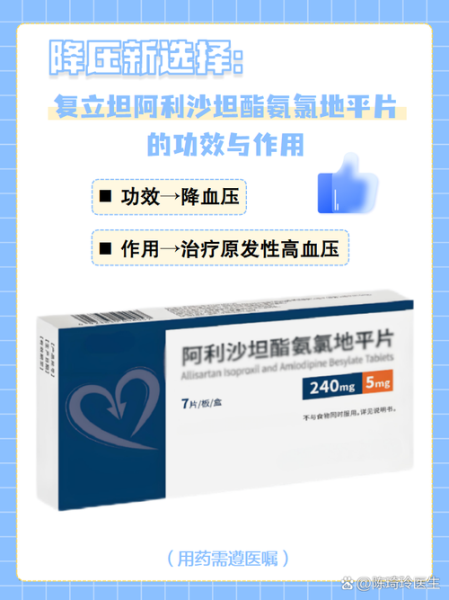 高血压吃什么药降压快_哪种降压药效果最好-第1张图片-山城妙识 高血压吃什么药降压快_哪种降压药效果最好-第1张图片-山城妙识