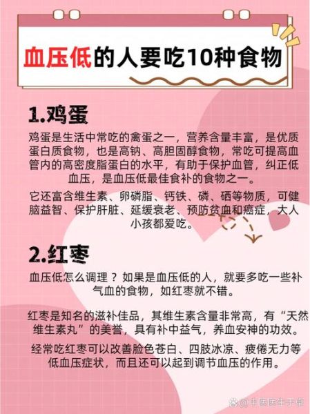 低血压吃什么食物好_低血压头晕怎么办-第1张图片-山城妙识