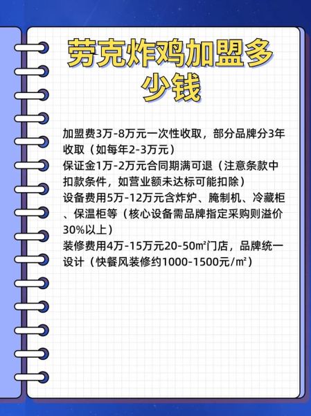 炸鸡店加盟一般要多少钱_炸鸡店加盟费用明细-第2张图片-山城妙识 炸鸡店加盟一般要多少钱_炸鸡店加盟费用明细-第2张图片-山城妙识