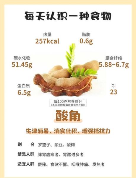 酸角吃多了会怎么样_酸角过量副作用-第1张图片-山城妙识