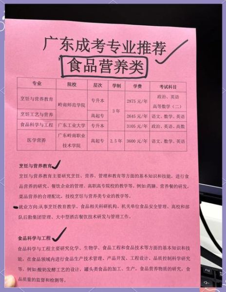 烹饪学校排名_录取分数是多少-第2张图片-山城妙识 烹饪学校排名_录取分数是多少-第2张图片-山城妙识