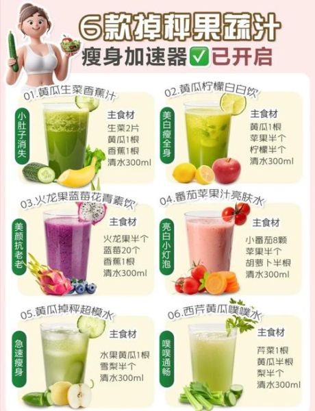 果蔬搭配榨汁食谱大全_哪些组合最营养-第3张图片-山城妙识