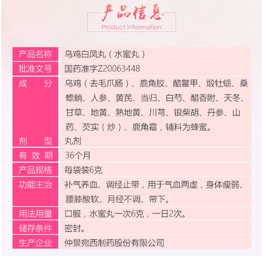 乌鸡白凤丸副作用有哪些_乌鸡白凤丸吃了会上火吗-第2张图片-山城妙识