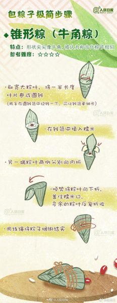 粽子怎么包_粽子家常做法步骤-第2张图片-山城妙识 粽子怎么包_粽子家常做法步骤-第2张图片-山城妙识