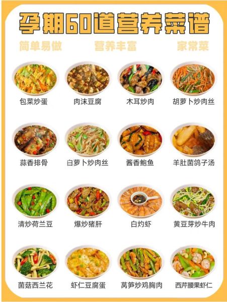 孕妇开胃菜谱大全_孕期没胃口吃什么好-第2张图片-山城妙识