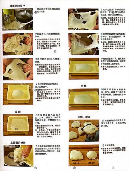 用面包机做蛋糕的详细步骤_面包机蛋糕配方比例-第1张图片-山城妙识 用面包机做蛋糕的详细步骤_面包机蛋糕配方比例-第1张图片-山城妙识