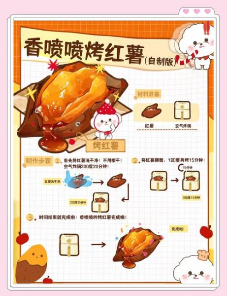 烤箱烤红薯干怎么做_烤红薯干温度时间设置-第1张图片-山城妙识