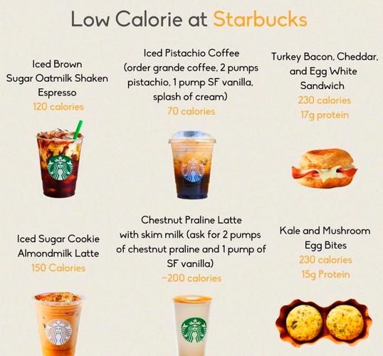 星巴克好喝的饮料排名_哪款最值得点-第1张图片-山城妙识