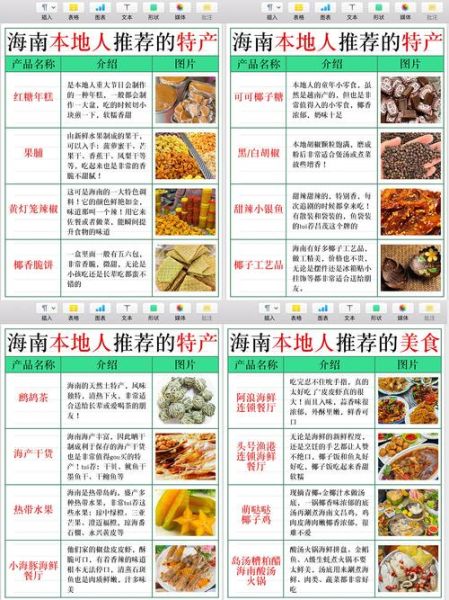 去三亚必买特产有哪些_三亚特产哪里买最正宗-第2张图片-山城妙识 去三亚必买特产有哪些_三亚特产哪里买最正宗-第2张图片-山城妙识