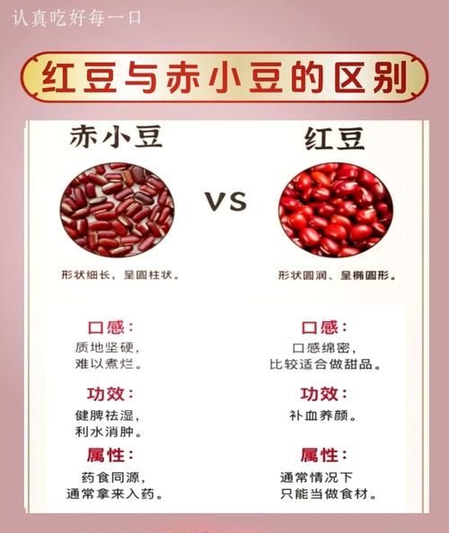 红豆和赤小豆的区别_赤小豆的功效与作用-第1张图片-山城妙识