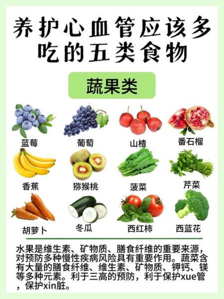 高血压冠心病吃什么食物最好_如何科学饮食降压护心-第1张图片-山城妙识 高血压冠心病吃什么食物最好_如何科学饮食降压护心-第1张图片-山城妙识