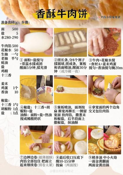 家庭版酥饼怎么做_酥饼配方比例是多少-第2张图片-山城妙识