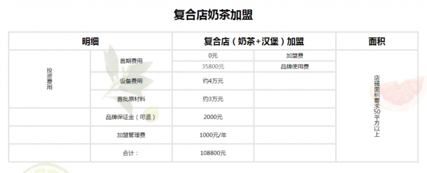烧仙草奶茶加盟多少钱_开店成本明细-第1张图片-山城妙识 烧仙草奶茶加盟多少钱_开店成本明细-第1张图片-山城妙识