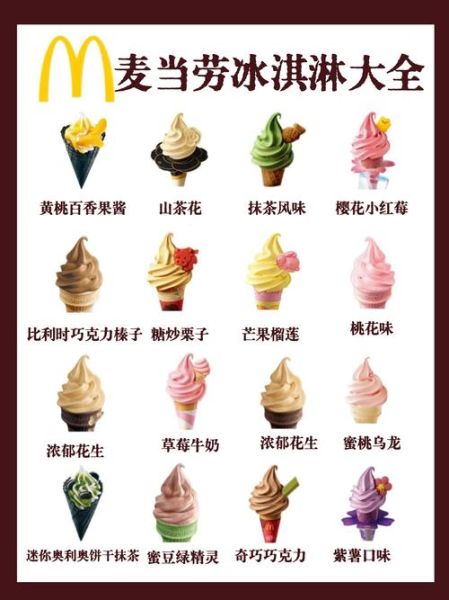 冰激淋套餐怎么选_冰激淋套餐价格一般多少-第3张图片-山城妙识