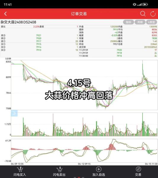 大蒜2021年多少钱一斤_2021年大蒜价格走势-第1张图片-山城妙识