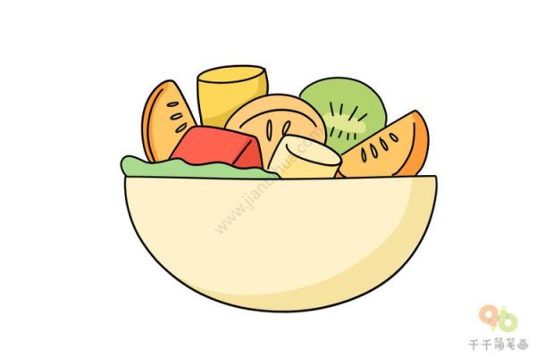 水果沙拉卡通图片怎么做_卡通水果沙拉简笔画教程-第3张图片-山城妙识