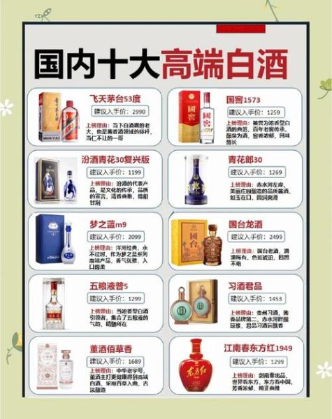 中国白酒10大排名_哪个牌子好喝-第3张图片-山城妙识 中国白酒10大排名_哪个牌子好喝-第3张图片-山城妙识