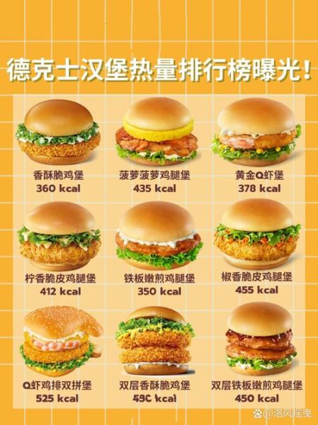 汉堡种类有哪些_经典汉堡口味推荐-第1张图片-山城妙识 汉堡种类有哪些_经典汉堡口味推荐-第1张图片-山城妙识